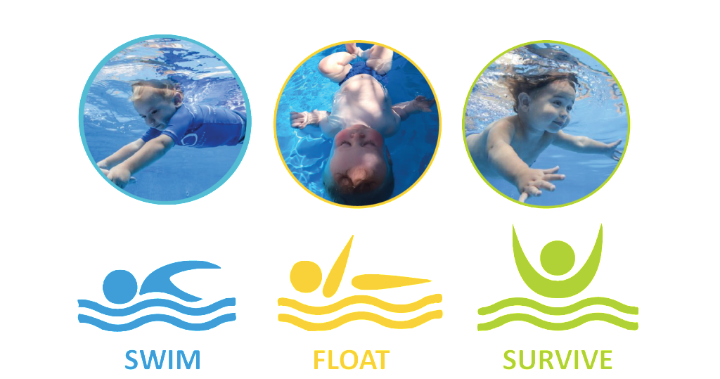 Website images : Australia's BEST Survival Swim School - Kids Aquatic ...
